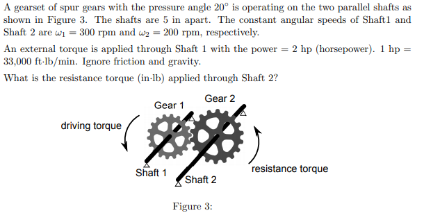 Solved A gearset of spur gears with the pressure angle 20° | Chegg.com