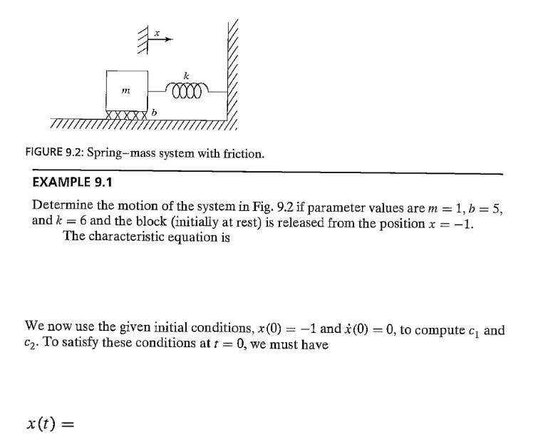 Solved k - 1 2000 FIGURE 9.2: Spring-mass system with | Chegg.com
