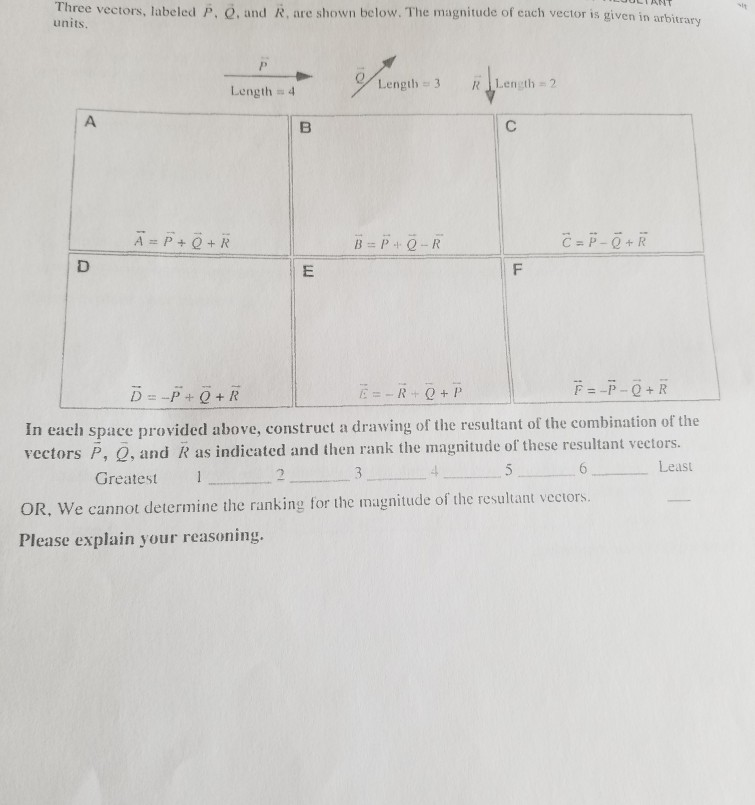 Solved LUULTANT Three vectors, labeled P. O. and R. are | Chegg.com