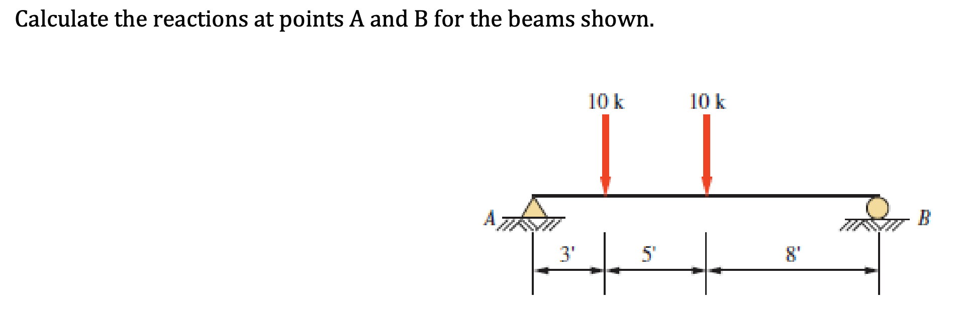 Solved Calculate the reactions at points A and B for the | Chegg.com