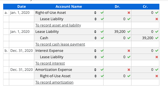 Solved Lessee Company enters into a 6-year finance lease | Chegg.com