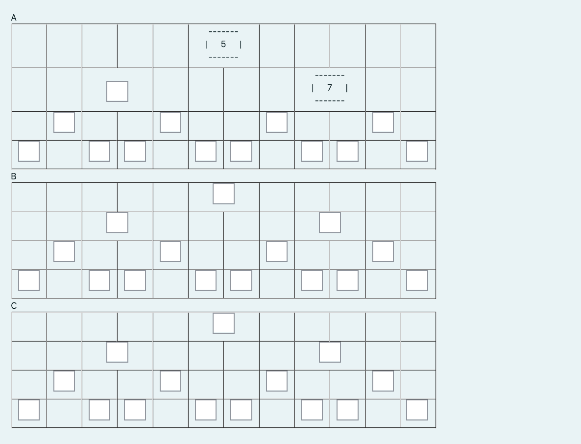 Solved The tree should be interpreted as follows: | Chegg.com