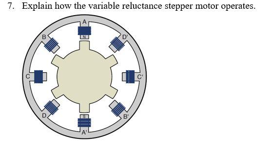 Solved 7. Explain how the variable reluctance stepper motor | Chegg.com