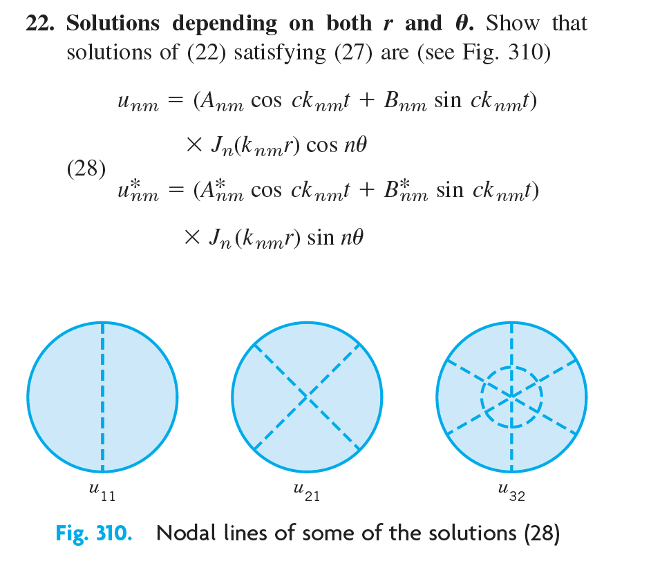 Equation 22 and 27 are displayed below, please find | Chegg.com