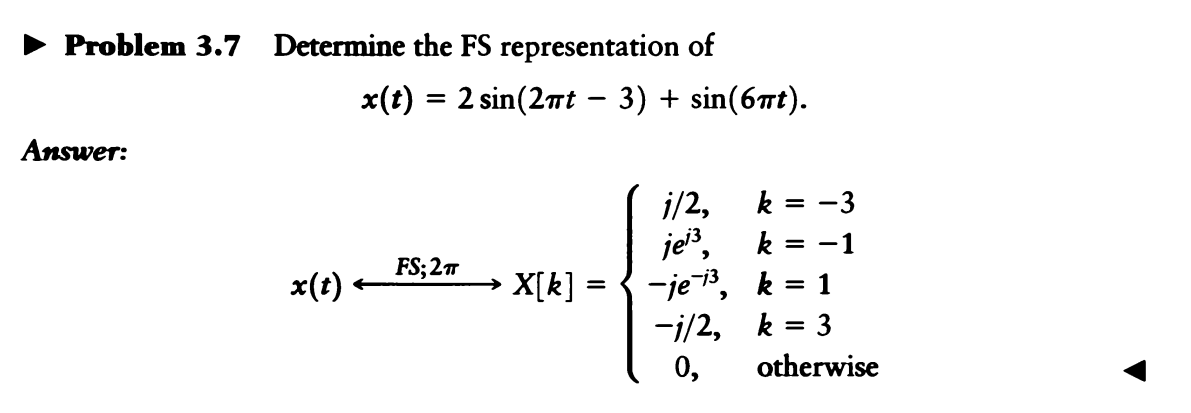 Solved Determine the FS representation of x(t) = 2 | Chegg.com
