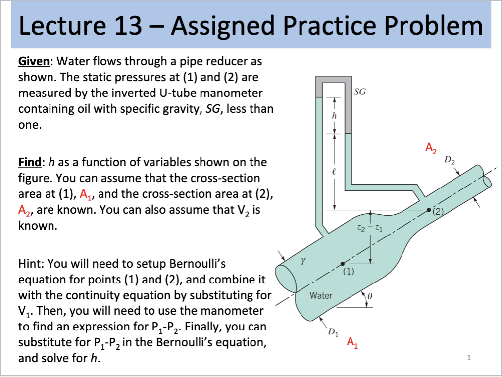 [Solved]: Lecture 13 - Assigned Practice Problem SG Given: