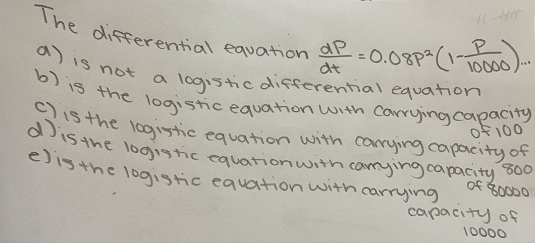 Solved The differential equation dp/dt = | Chegg.com