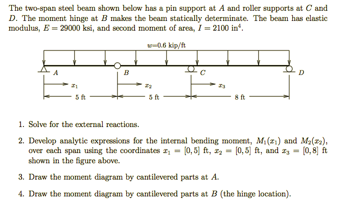 Solved The two-span steel beam shown below has a pin support | Chegg.com