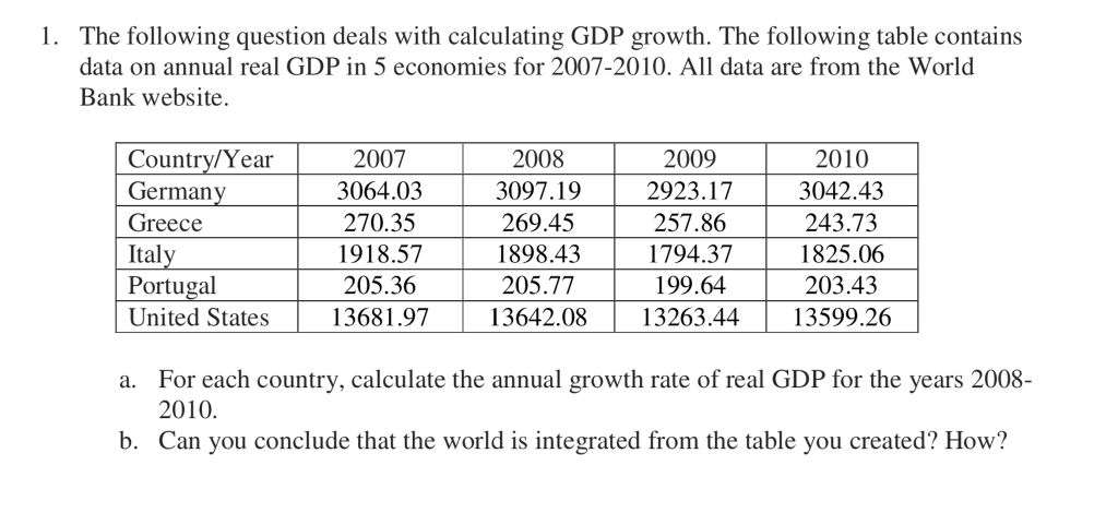 Solved 1. The following question deals with calculating GDP | Chegg.com