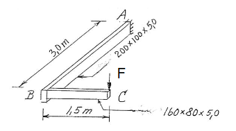 Solved A rectangular hollow profile 200x100x5 made of steel | Chegg.com