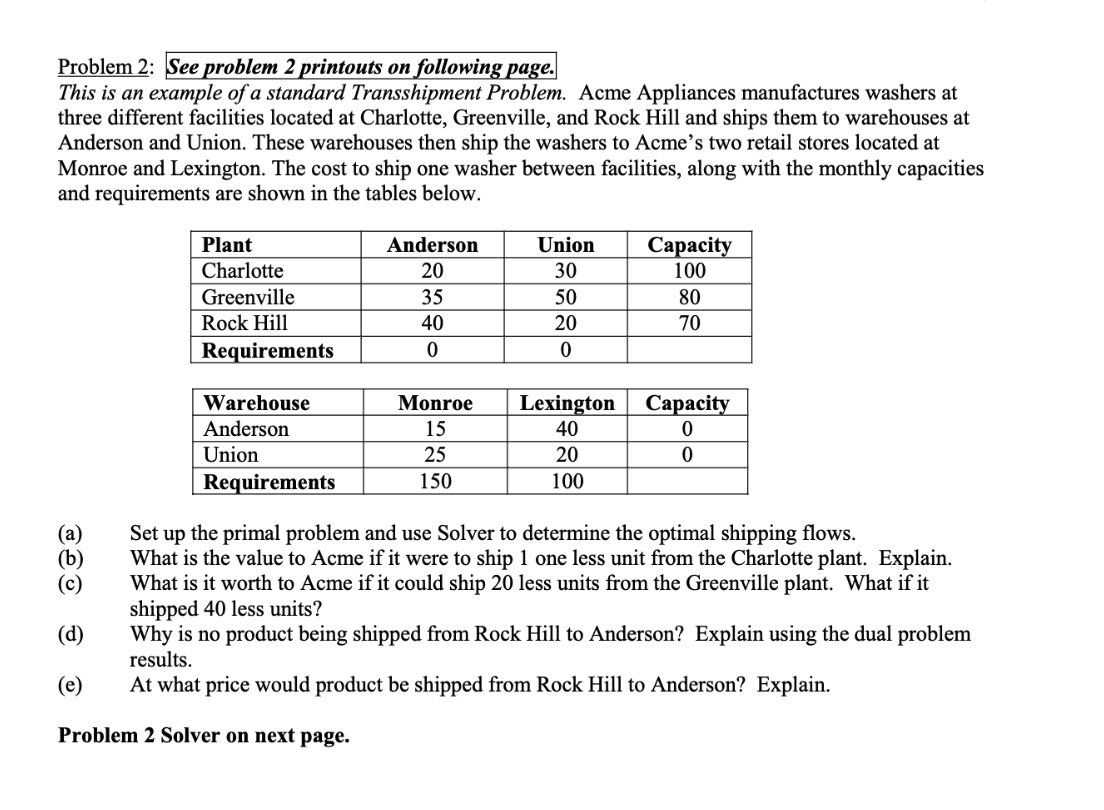 Solved Problem 2 Solver TC 10,750 Decision Variables | Chegg.com