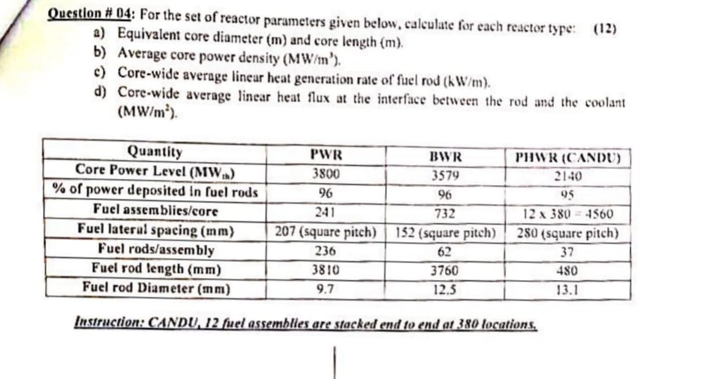 Solved Question \# 04: For the set of reactor parameters | Chegg.com