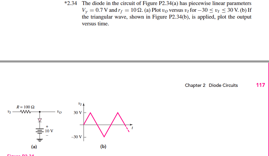 Solved *2.34 The diode in the circuit of Figure P2.34(a) has | Chegg.com