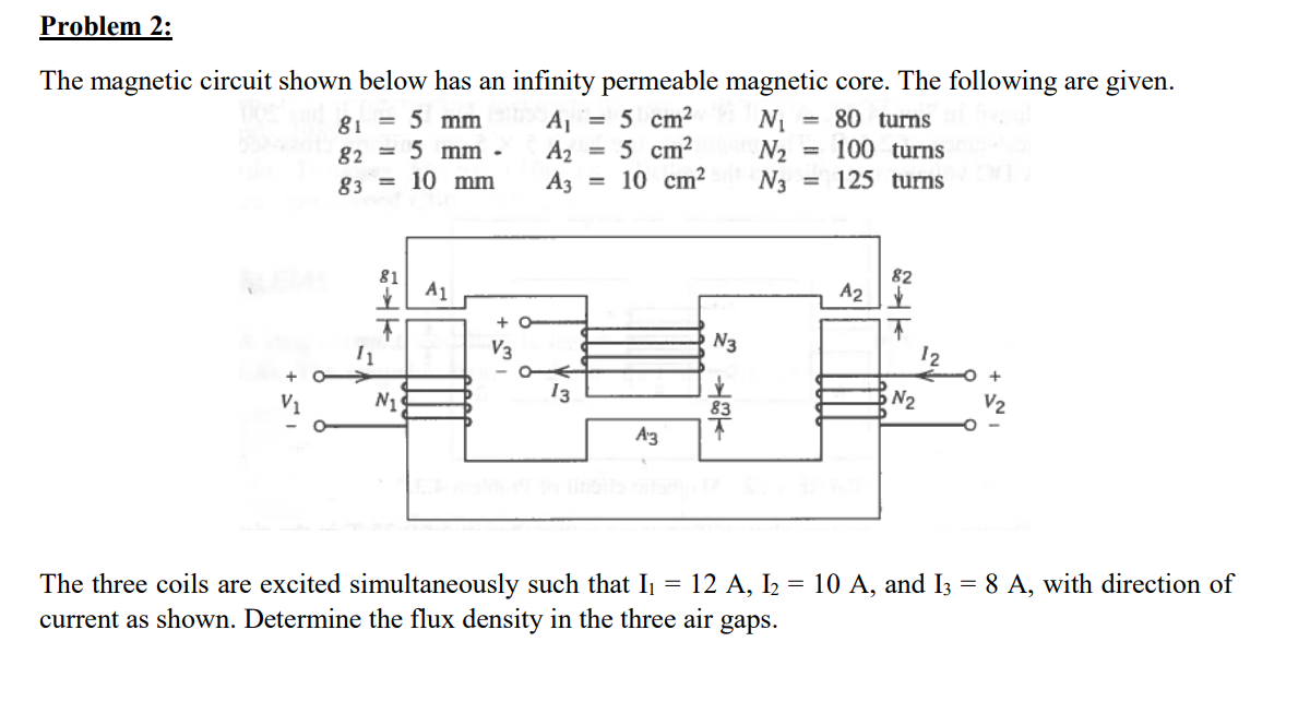 Solved Problem 2: The magnetic circuit shown below has an | Chegg.com