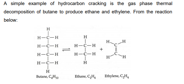 Solved A simple example of hydrocarbon cracking is the gas | Chegg.com