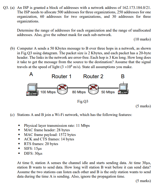 Q3. (a) An ISP is granted a block of addresses with a | Chegg.com