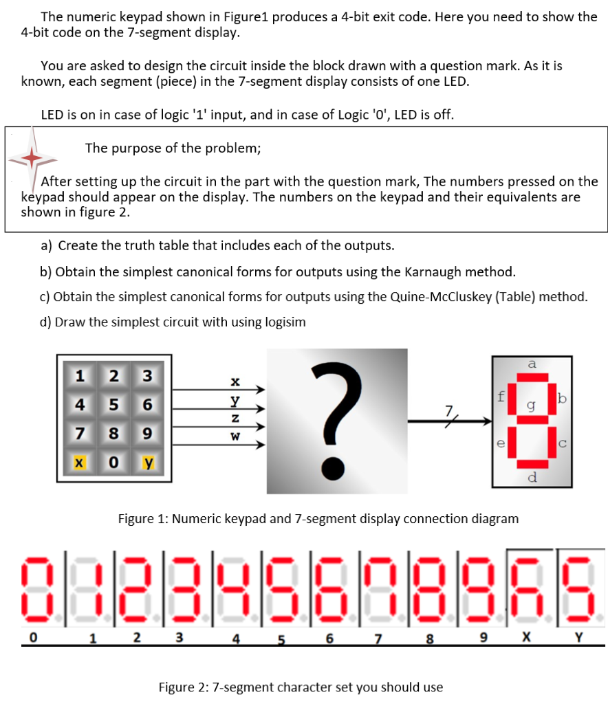 Solved The numeric keypad shown in Figure1 produces a 4-bit | Chegg.com
