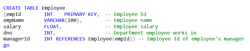 Solved Consider the following relational schema: image.png | Chegg.com
