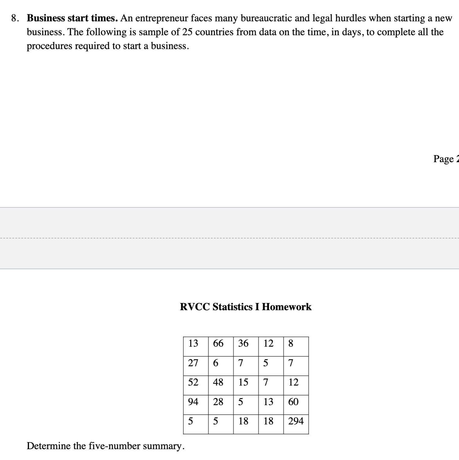 Solved 8. Business start times. An entrepreneur faces many | Chegg.com