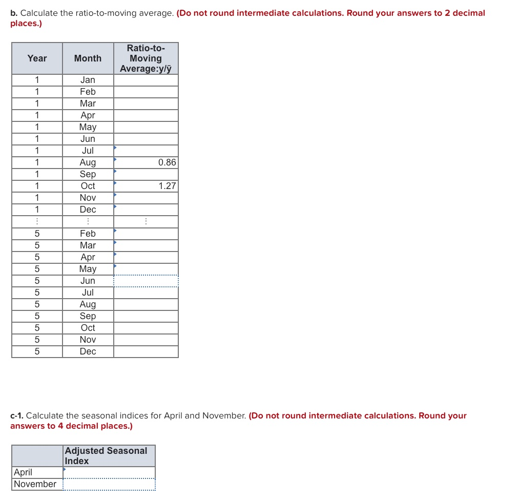 Solved The accompanying data file contains monthly | Chegg.com