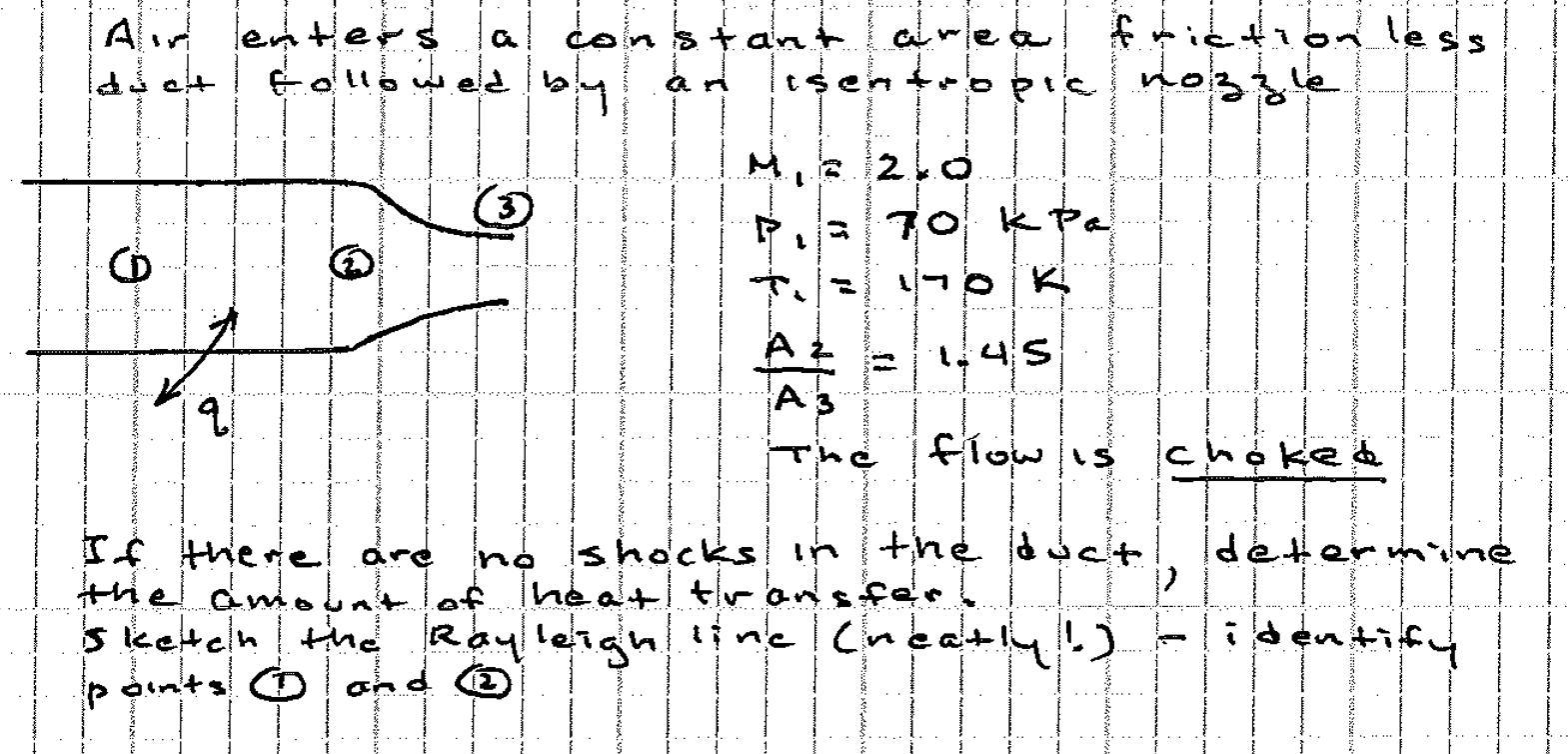 Solved Air enters a constant area frictionless duct followed | Chegg.com