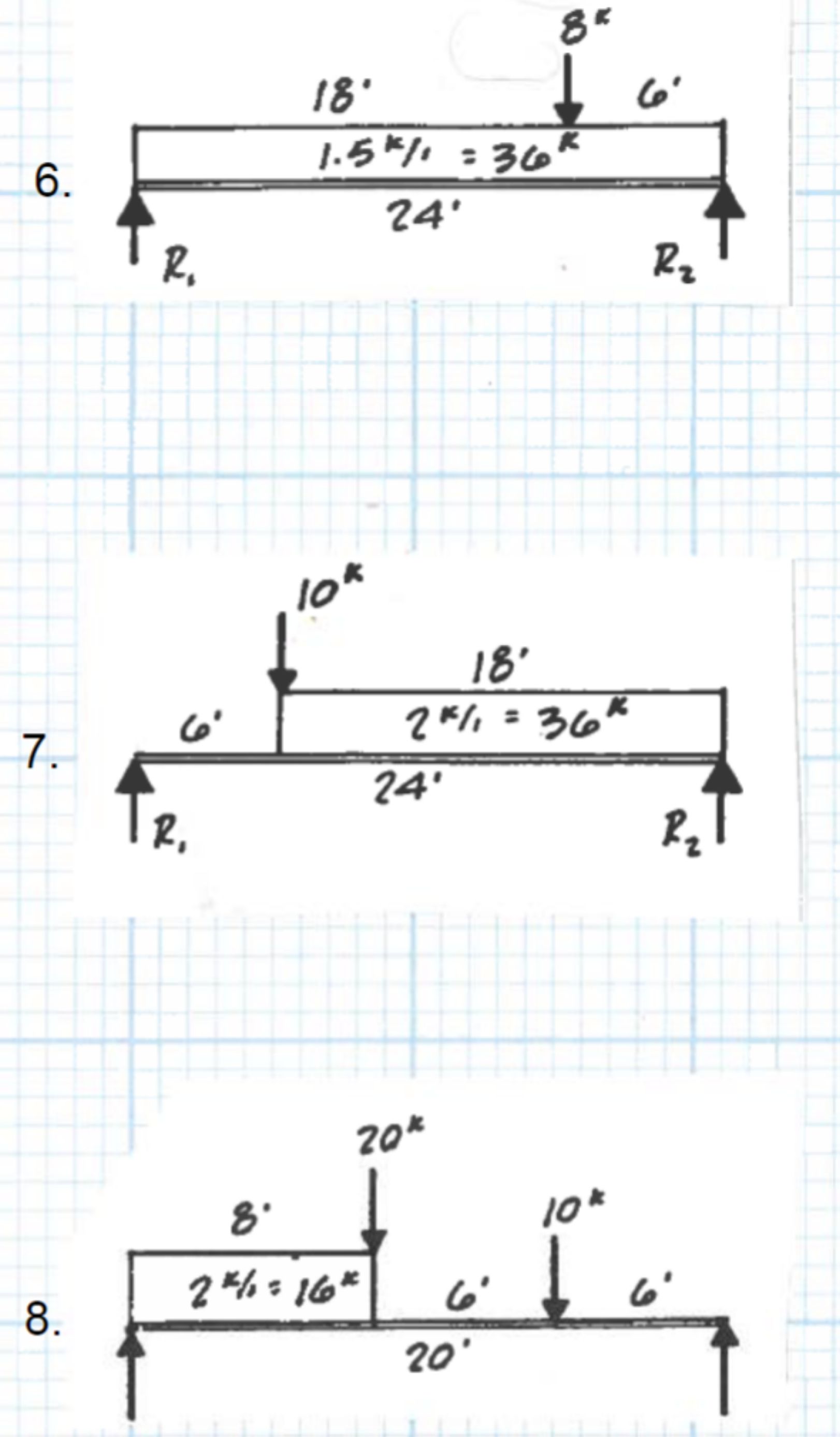 Solved draw the load and spansolve for the reactionsdraw the | Chegg.com