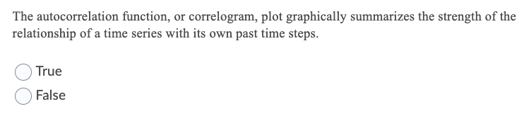 Solved The autocorrelation function, or correlogram, plot | Chegg.com