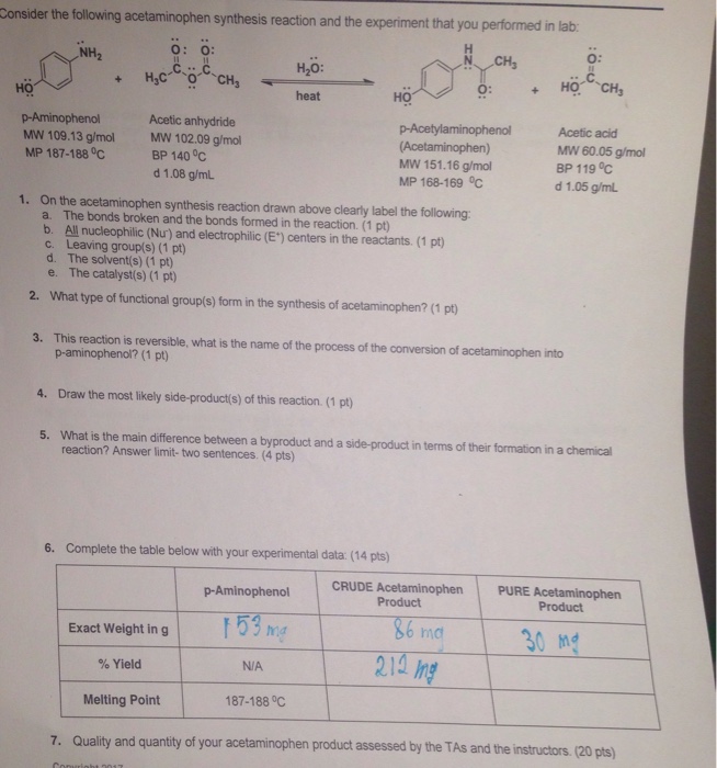 Solved Melting points of both crude and pure acetaminophen | Chegg.com