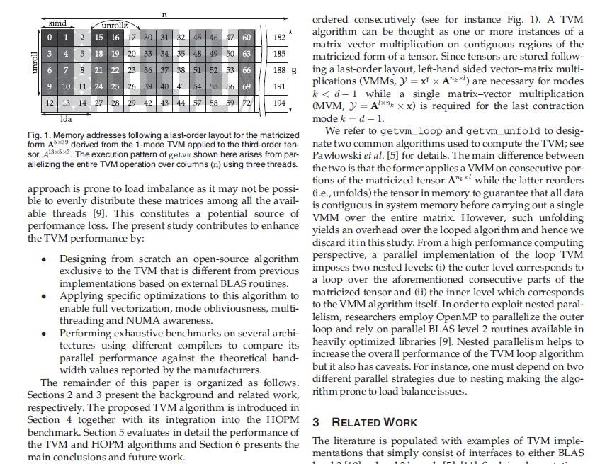 Solved 1 INTRODUCTION TTM/TMM is analogous to the | Chegg.com