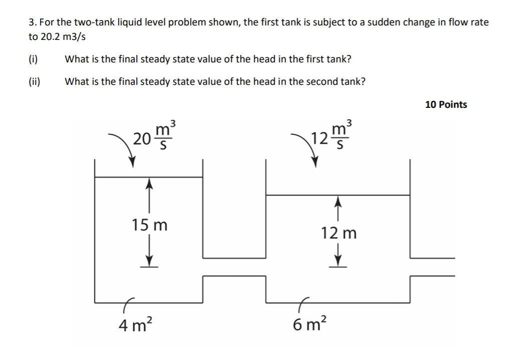 Solved 3. For the two-tank liquid level problem shown, the | Chegg.com