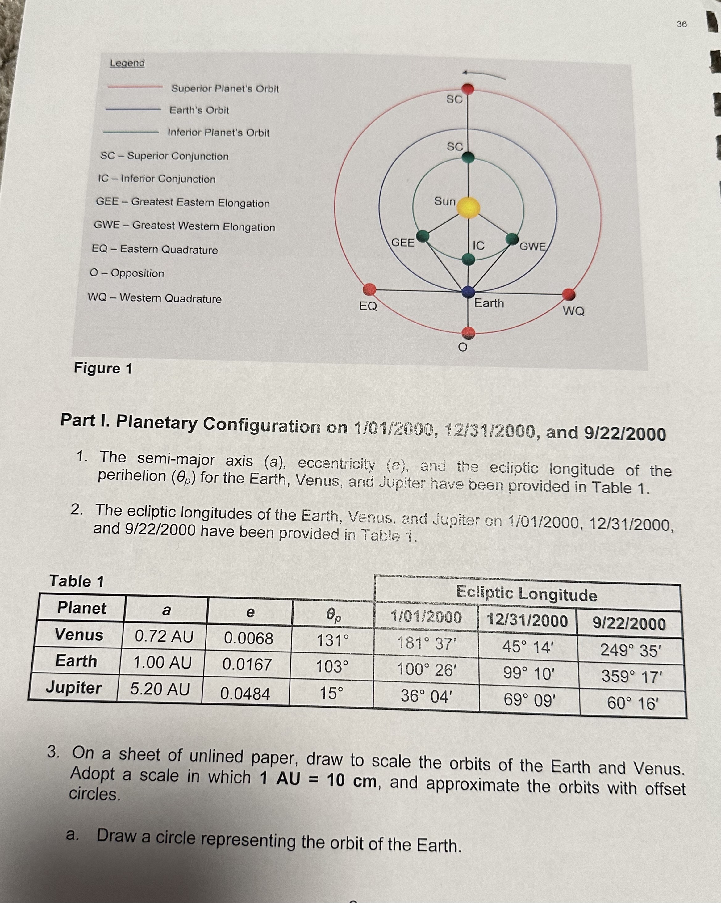 Solved Legend Superior Planet's Orbit Earth's Orbit Inferior | Chegg.com