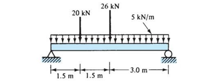 Solved (S10x35) Find the maximum horizontal shear stress in | Chegg.com