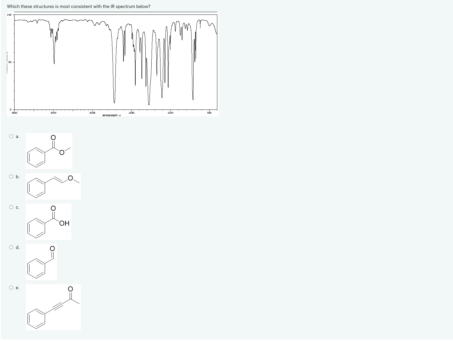 Solved Which these structures is most consistent with the IR | Chegg.com