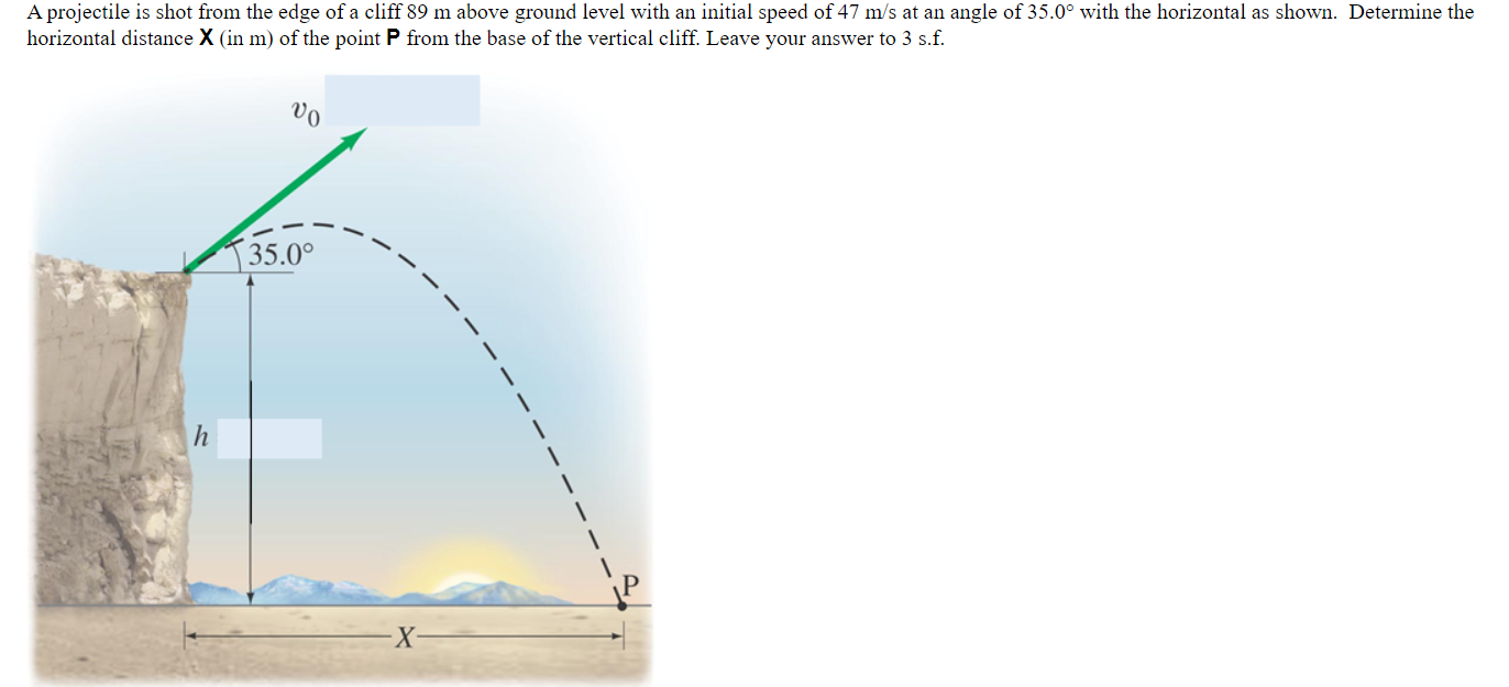 Solved A projectile is shot from the edge of a cliff 89 m | Chegg.com