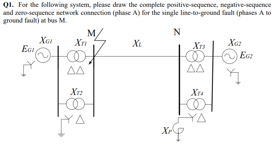 Solved Q1. For the following system, please draw the | Chegg.com