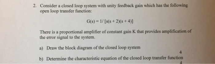 Solved Consider a closed loop system with unity feedback | Chegg.com