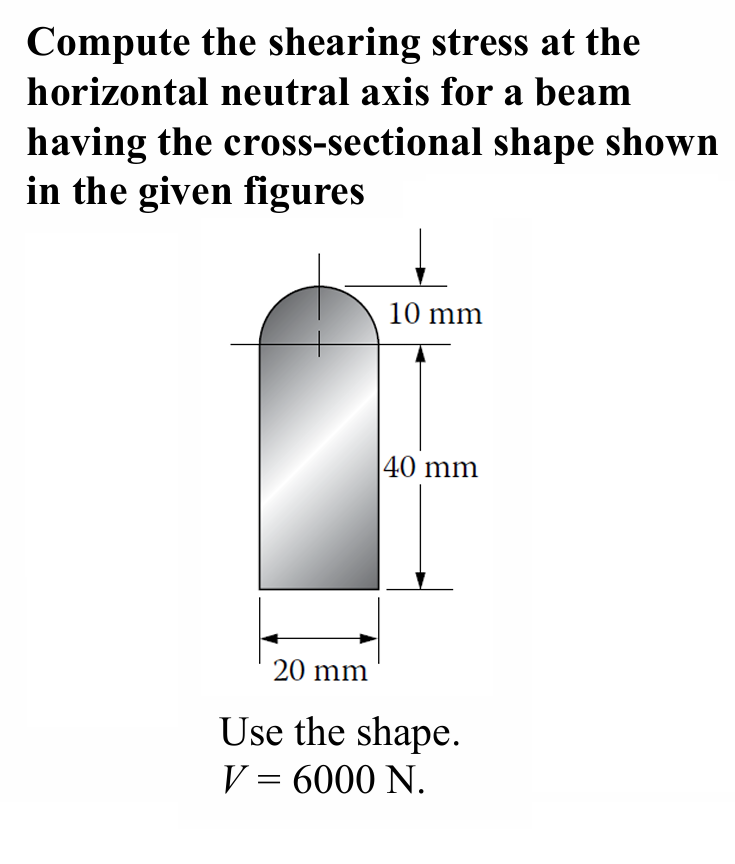 Solved Compute the shearing stress at the horizontal neutral | Chegg.com