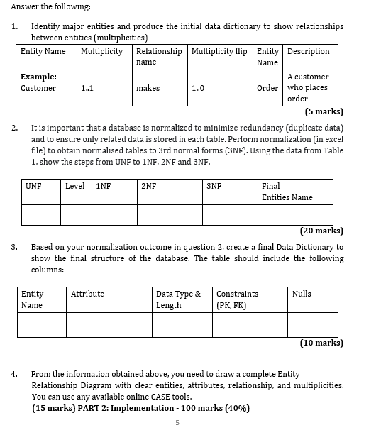 Client Business Information Maxim International | Chegg.com