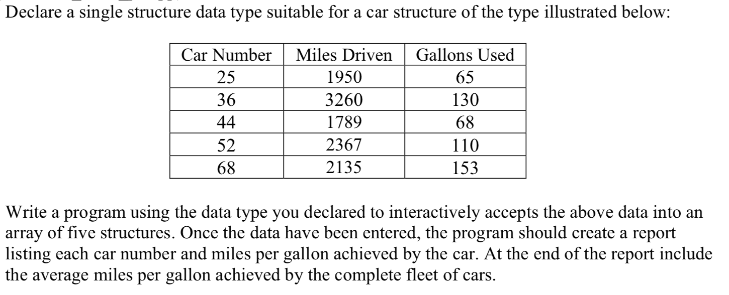 Solved Declare A Single Structure Data Type Suitable For A