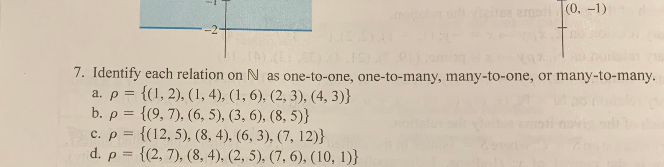 Solved EXERCISES 5.1 For each of the following binary | Chegg.com