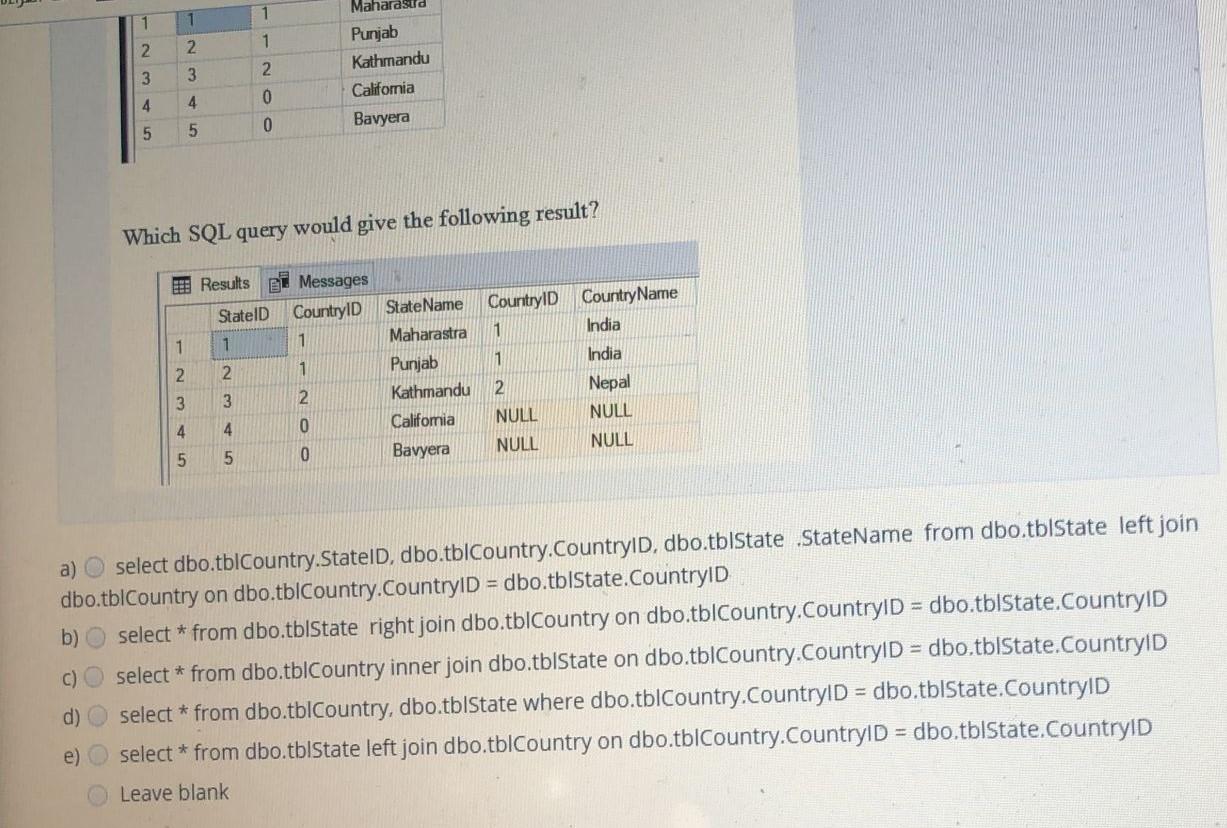 Solved Given the dbo.tblCountry and dbo.tblstate tables | Chegg.com
