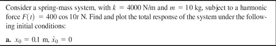 Consider a spring-mass system, with k4000 N/m and m | Chegg.com