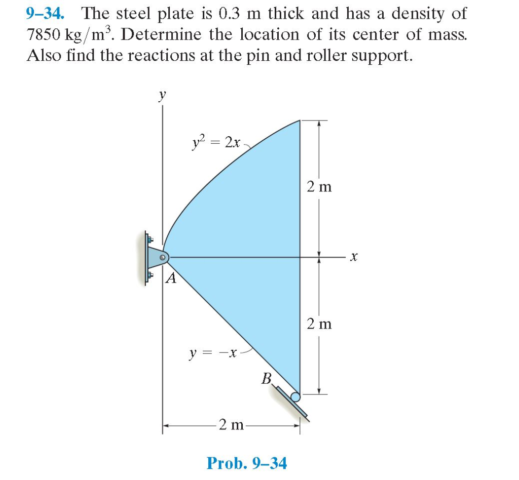 Solved I need help with solving this problem using Wolfram | Chegg.com