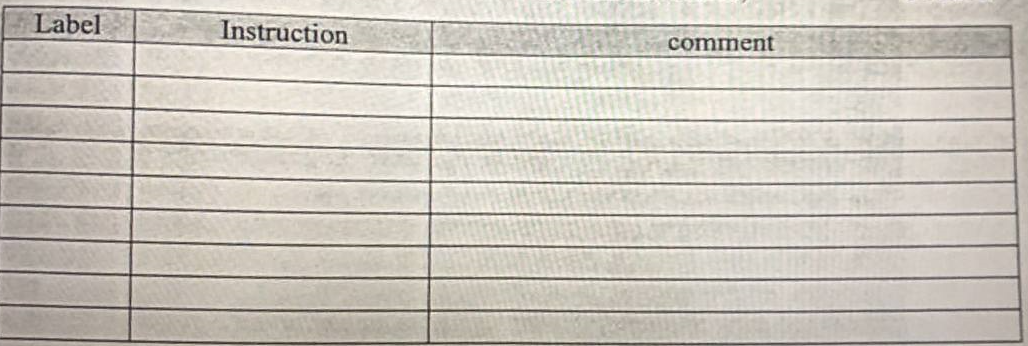 in the basic computer architecture using the | Chegg.com