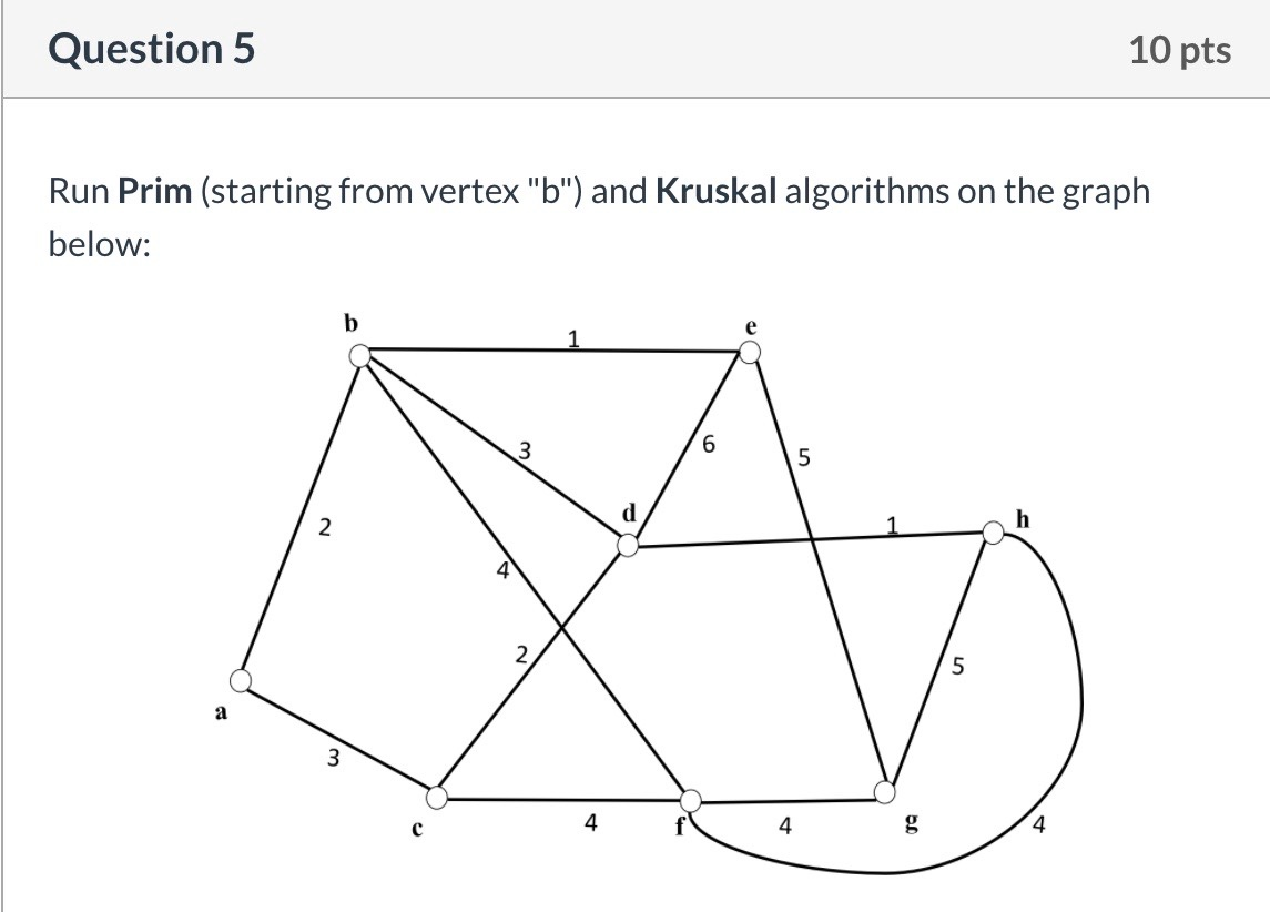 Solved Q5) Run Prim (starting from vertex "b") and Kruskal | Chegg.com
