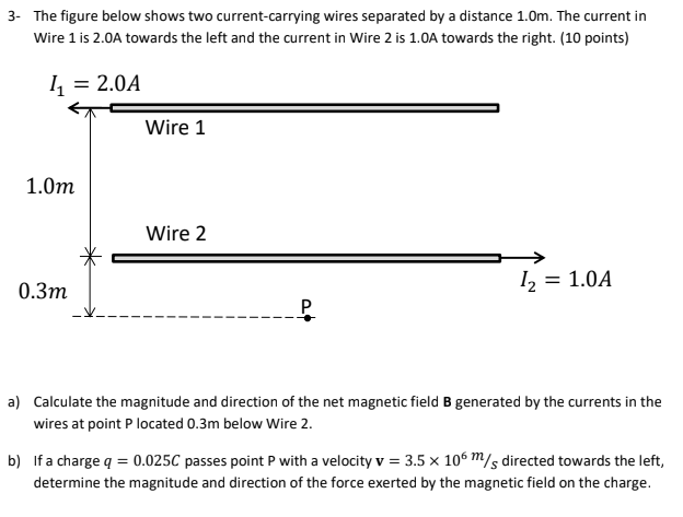 Solved 3- The figure below shows two current-carrying wires | Chegg.com