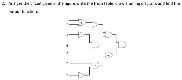 2. Analyze the circuit given in the figure, write the | Chegg.com