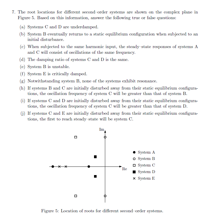 Solved 7. The root locations for different second-order | Chegg.com