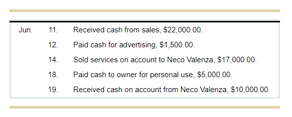 Solved 1. 2-3 APPLICATION PROBLEM (LOS), p. 53 (STATIC) | Chegg.com
