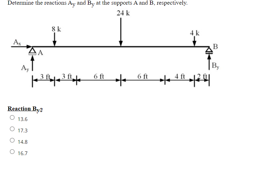 Solved 13.6 17.3 14.8 16.7 | Chegg.com